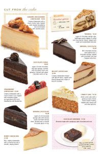 Menu - DÔME Cafe Malaysia